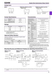 D2HW-C203M Datasheet PDF | Omron - AiPCBA