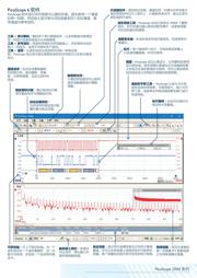 PICOSCOPE 2206B Datasheet PDF | Pico Technology - AiPCBA