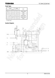 TC74HC221AF(NEW.F) Datasheet PDF | Toshiba - AiPCBA
