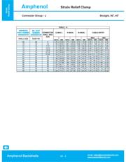 M85049/52-1-36N Datasheet PDF | Amphenol PCD - AiPCBA