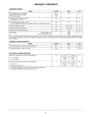 MBR0520LT1G Datasheet PDF | ON Semiconductor - AiPCBA