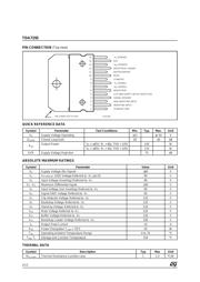 TDA7293 Datasheet PDF | ST Microelectronics - AiPCBA