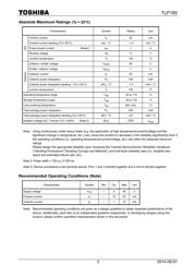 TLP185(GR Datasheet PDF | Toshiba - AiPCBA