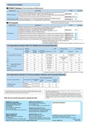 WS02-CPLC1数据手册Datasheet - 欧姆龙 - 百芯智造