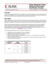 XCKU035-2SFVA784I Datasheet PDF | Xilinx - AiPCBA