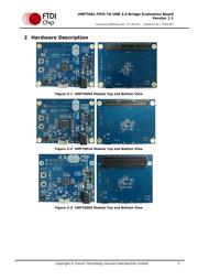 UMFT600A Datasheet PDF | FTDI Chip - AiPCBA