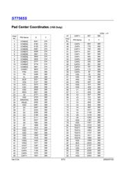 ST7567数据手册Datasheet - - 百芯智造