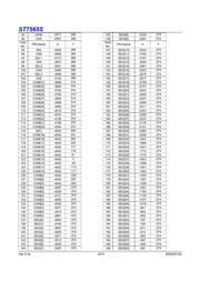 ST7567数据手册Datasheet - - 百芯智造
