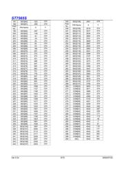 ST7567数据手册Datasheet - - 百芯智造