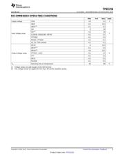 TPS51216 Datasheet PDF | TI - AiPCBA