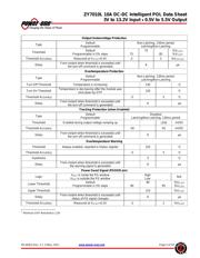 ZY7010LG-T3 Datasheet PDF | BEL Power Solutions - AiPCBA