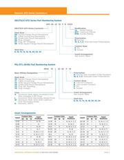 AFD50-22-55SN-1A Datasheet PDF | TE Connectivity - AiPCBA