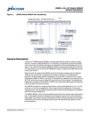 MT48H8M32LFB5-8 IT:G Datasheet PDF | Micron - AiPCBA