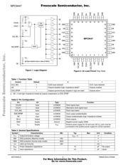 MPC9447FA Datasheet PDF | NXP - AiPCBA