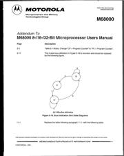 MC68010P数据手册Datasheet - 摩托罗拉 - 百芯智造