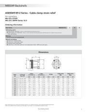M85049/43-22W数据手册Datasheet - 苏里奥 - 百芯智造